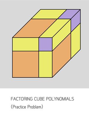 FACTORING CUBE POLYNOMIALS - Ookbee ร้านอีบุ๊ค (E-Book) ครบทั้งหนังสือ ...